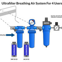 Breathing Air System | Project Suppliers
