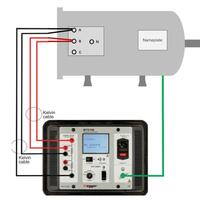 Rental of Motor & Generator Testing Solutions Equipment | Project Suppliers