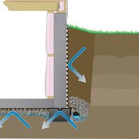 Capillary break composite | Project Suppliers