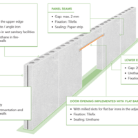 Lightweight Acotec wall panels | Project Suppliers