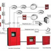 Design of Fire Alarm System | Project Suppliers