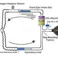 Anaesthetic Gas Scavenging System AGSS | Project Suppliers
