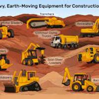 Rental of Earth Movers Equipment | Project Suppliers